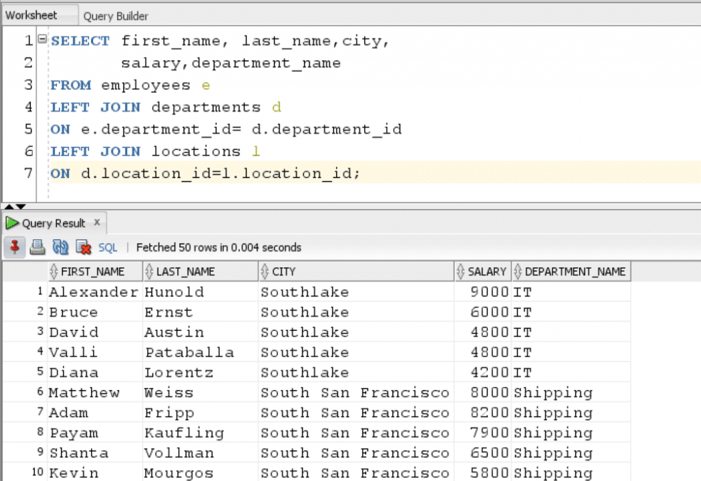 Oracle Left Join With Examples Qurosity Learning Never Stops