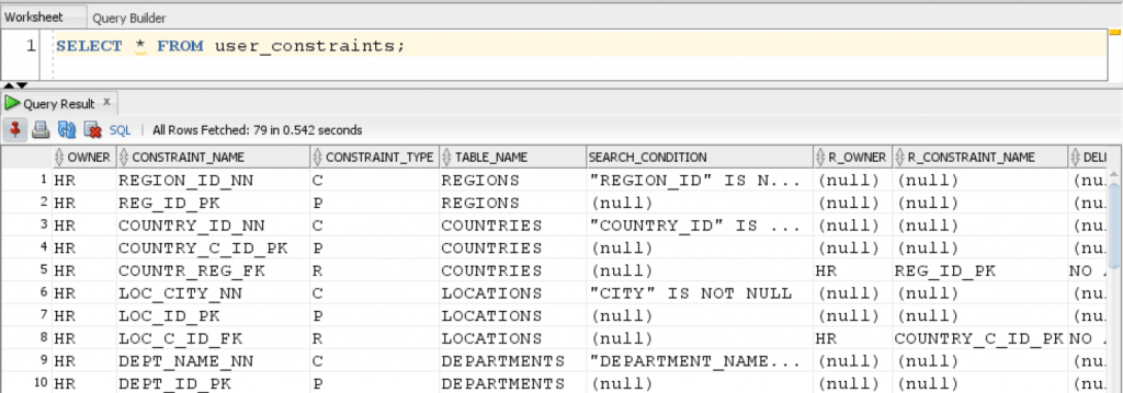 The Complete Beginner s Guide To Using Constraints In Oracle
