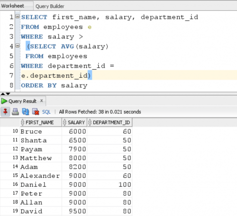 Correlated SUBQUERY in Oracle Explained with Practical Examples
