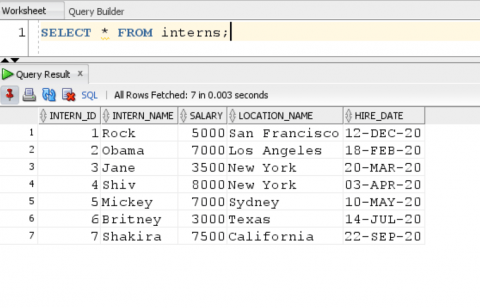 Oracle UPDATE Statement - The Complete Guide with Examples